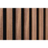 Acoustic Panels – Arkopa